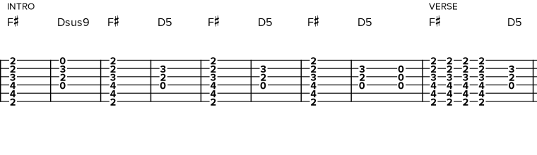 Kryptonite Guitar Chords